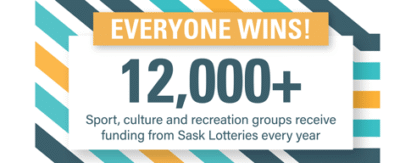 Resort Village of Fort San